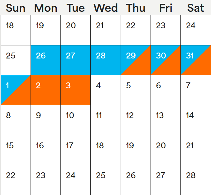 Netspend Benefits Payment Schedule: January 2026 – February 2026